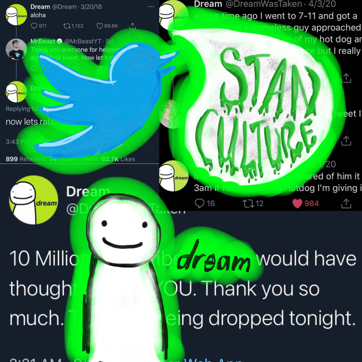 Toxic Fanbases: Dream & Stan Culture – The Wildcat Roar